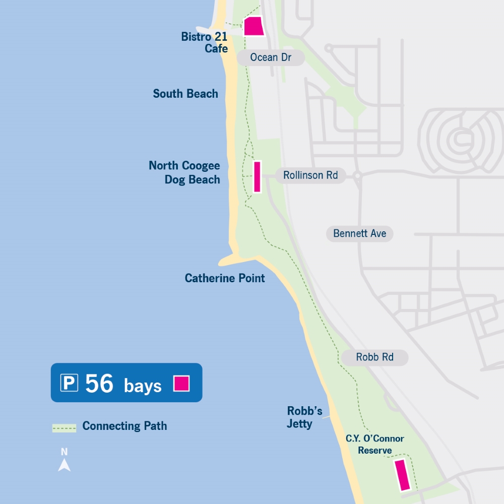 Where to park at the beach - City of Cockburn